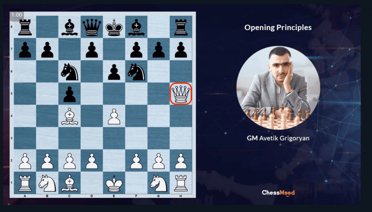 Chessly VS Chessable for Beginners - Chess at Any Age